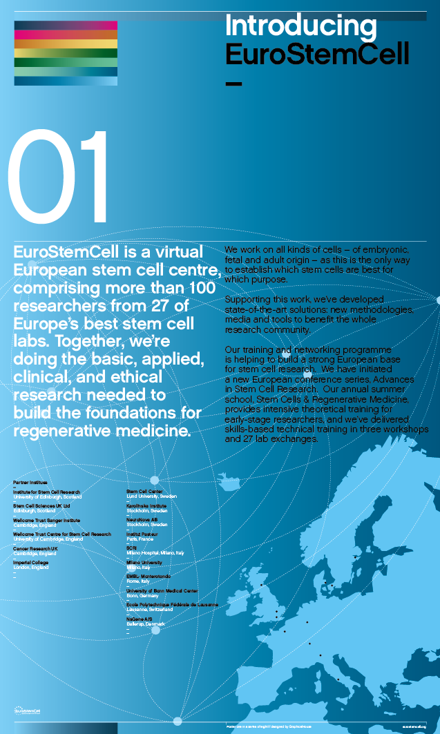 EuroStemCell Posters, European Parliament 2007 | Eurostemcell